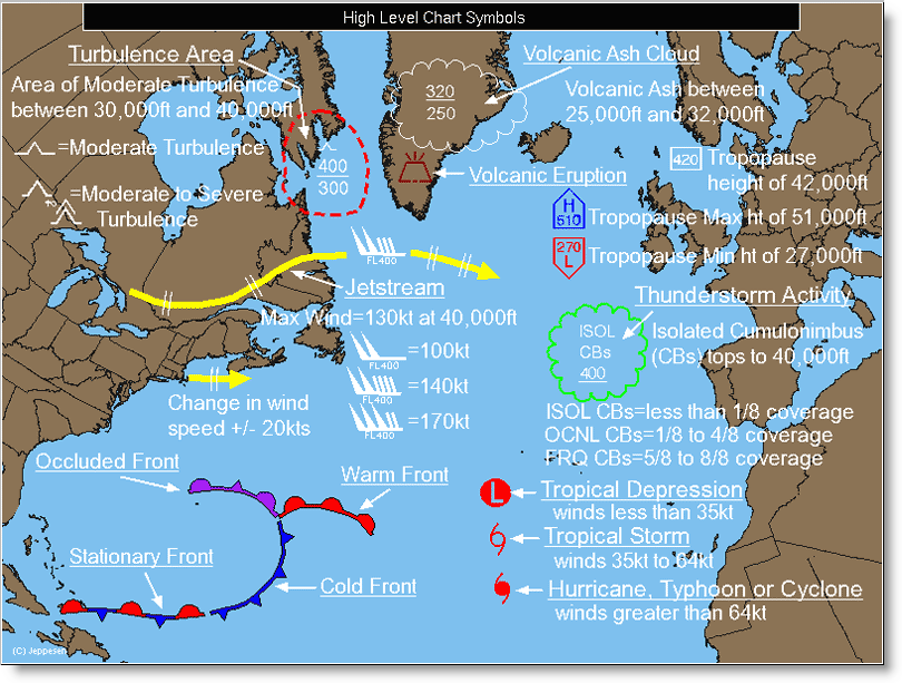 Jeppesen WX High Level Map Symbols